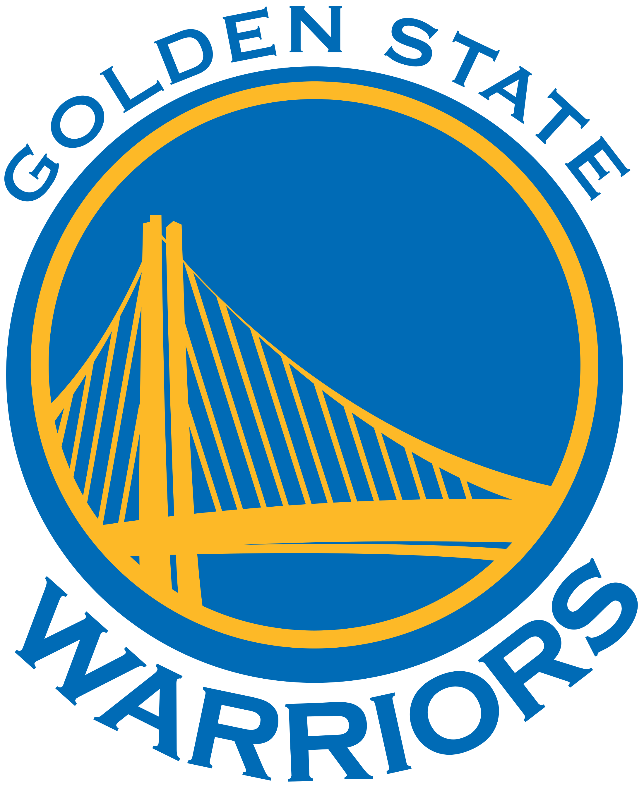 Golden State Warriors